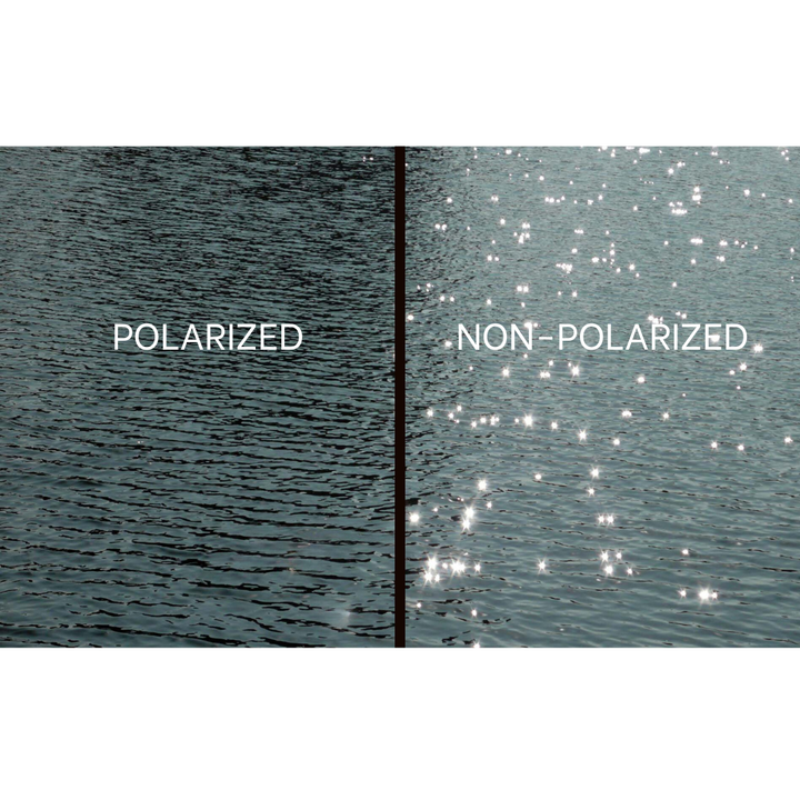 When To Wear Polarized Sunglasses – MEMORÍ EYEWEAR